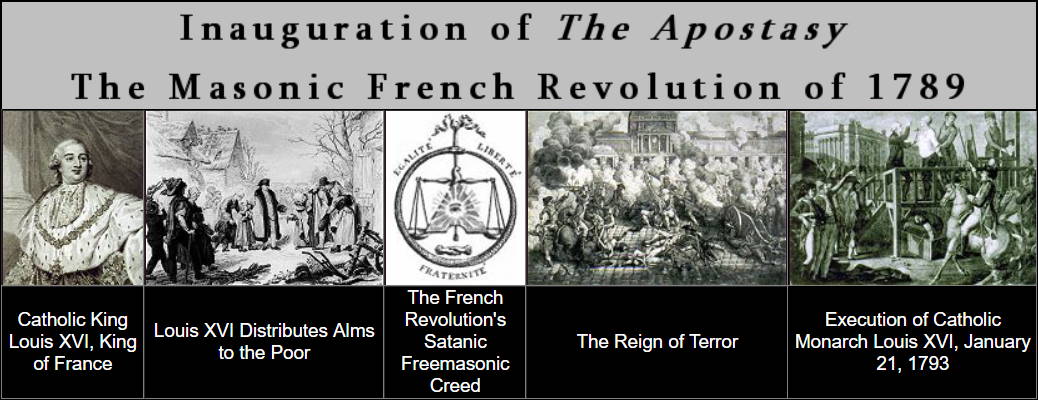 Roman Catholicism vs. Judeo-Masonry – RadioChristianity